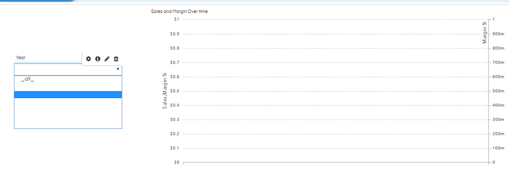 Cascading Parameter Showing Undefined or Null Value - Helical Insight Forum
